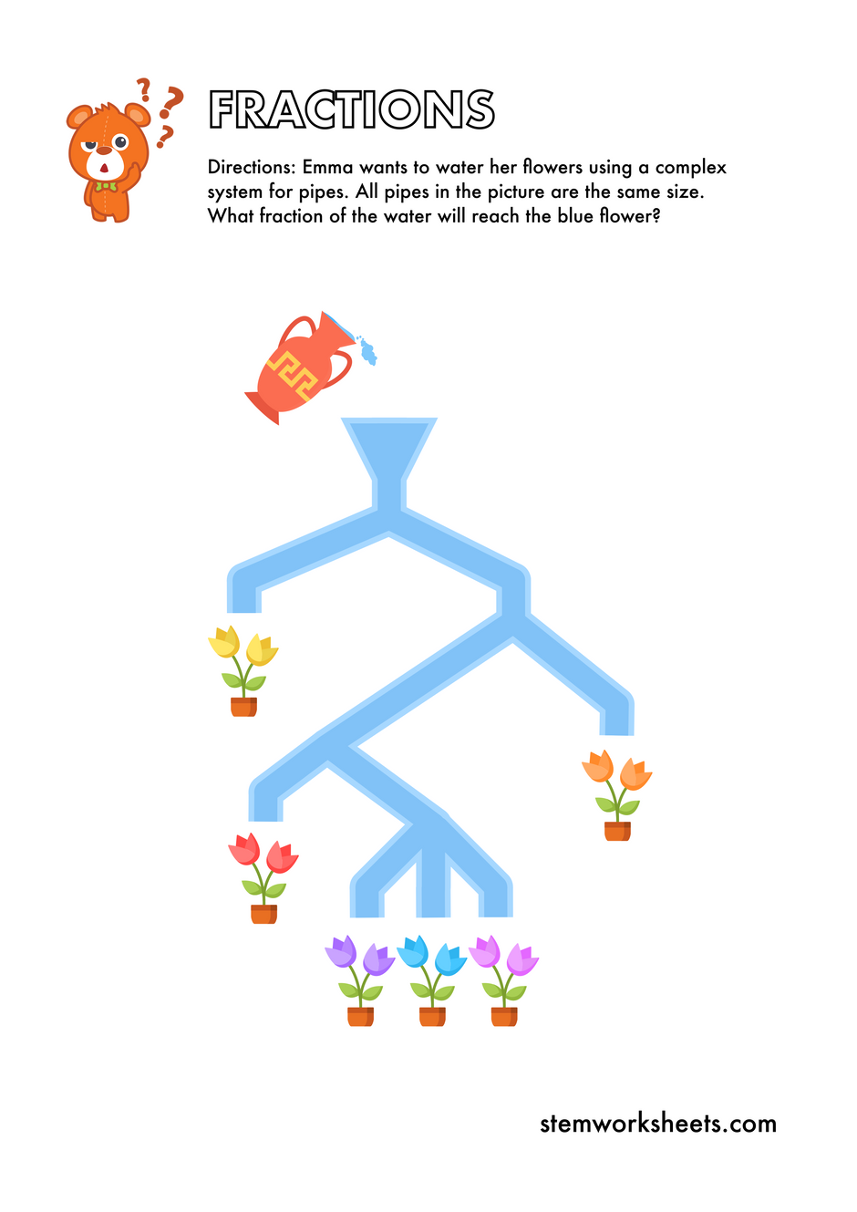 Worksheets – STEMWorksheets